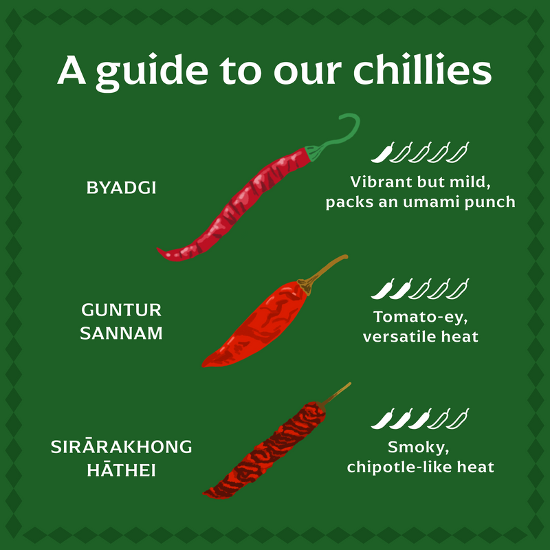Buy Sirarakhong Hathei Chilli | Spicy & Bold | Diaspora Co – Diaspora Co.